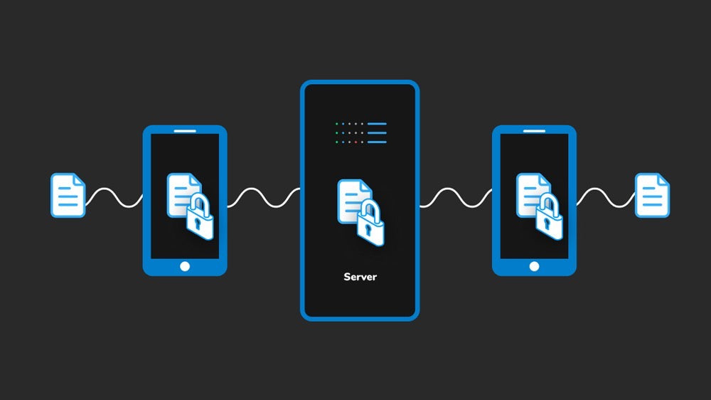 What Is End-to-End Encryption (E2EE)