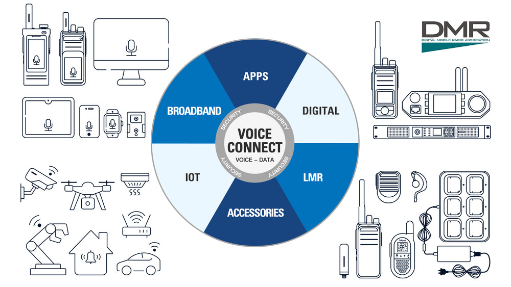Firmware / Software | Support | Talkpod
