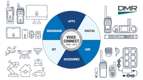 Talkpod Launches Linkpoon: A New Era for Amateur Radio